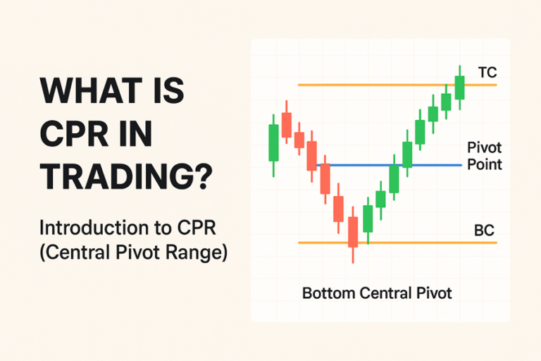 What Is CPR in Trading? Central Pivot Range Explained