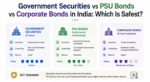 Fixed Income Landscape: Government, PSU & Corporate Bonds