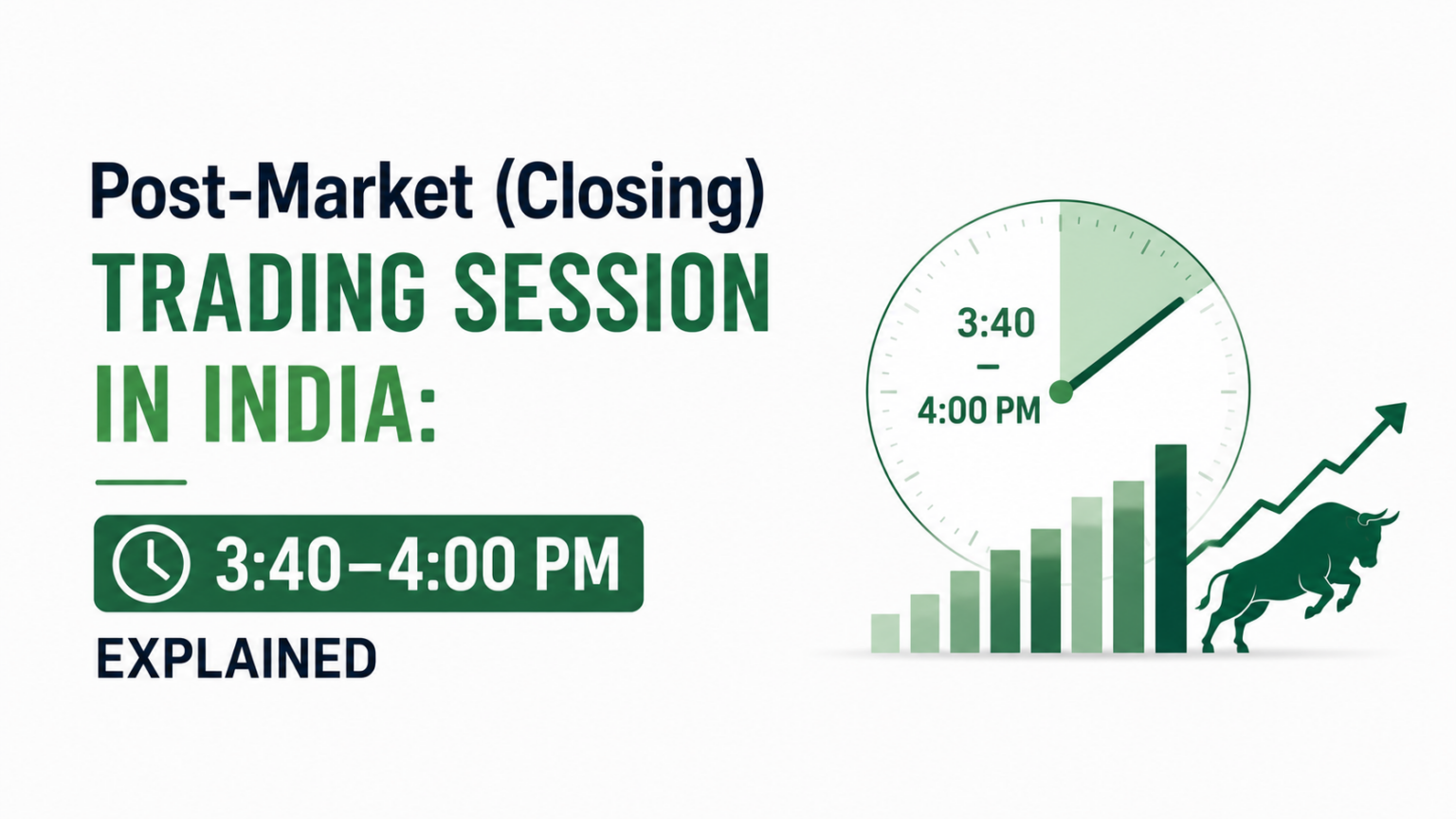 Post-Market Trading Session In India: 3:40–4:00 PM Explained