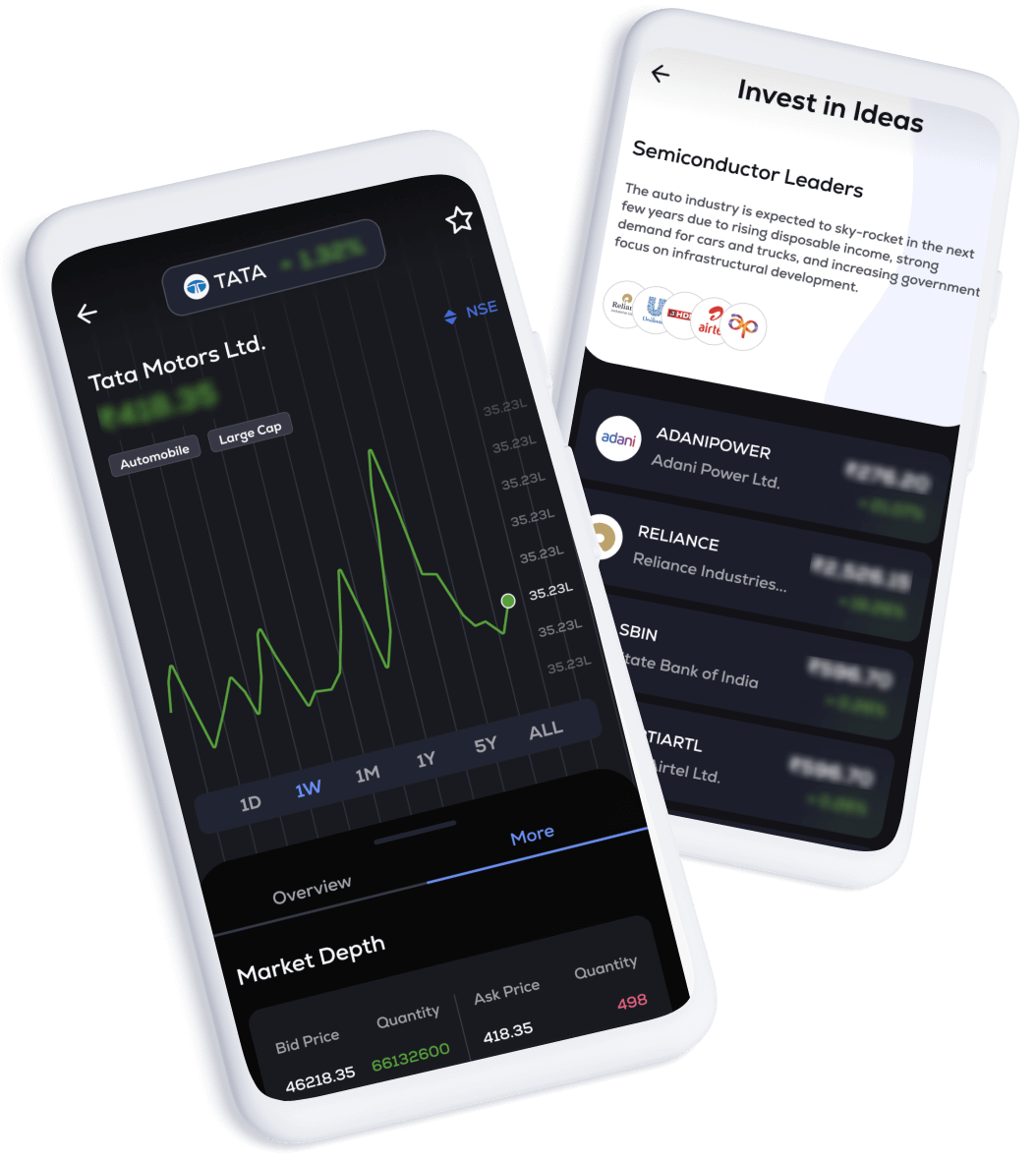 Share Market Today - Stock Market and Share Market Live Updates